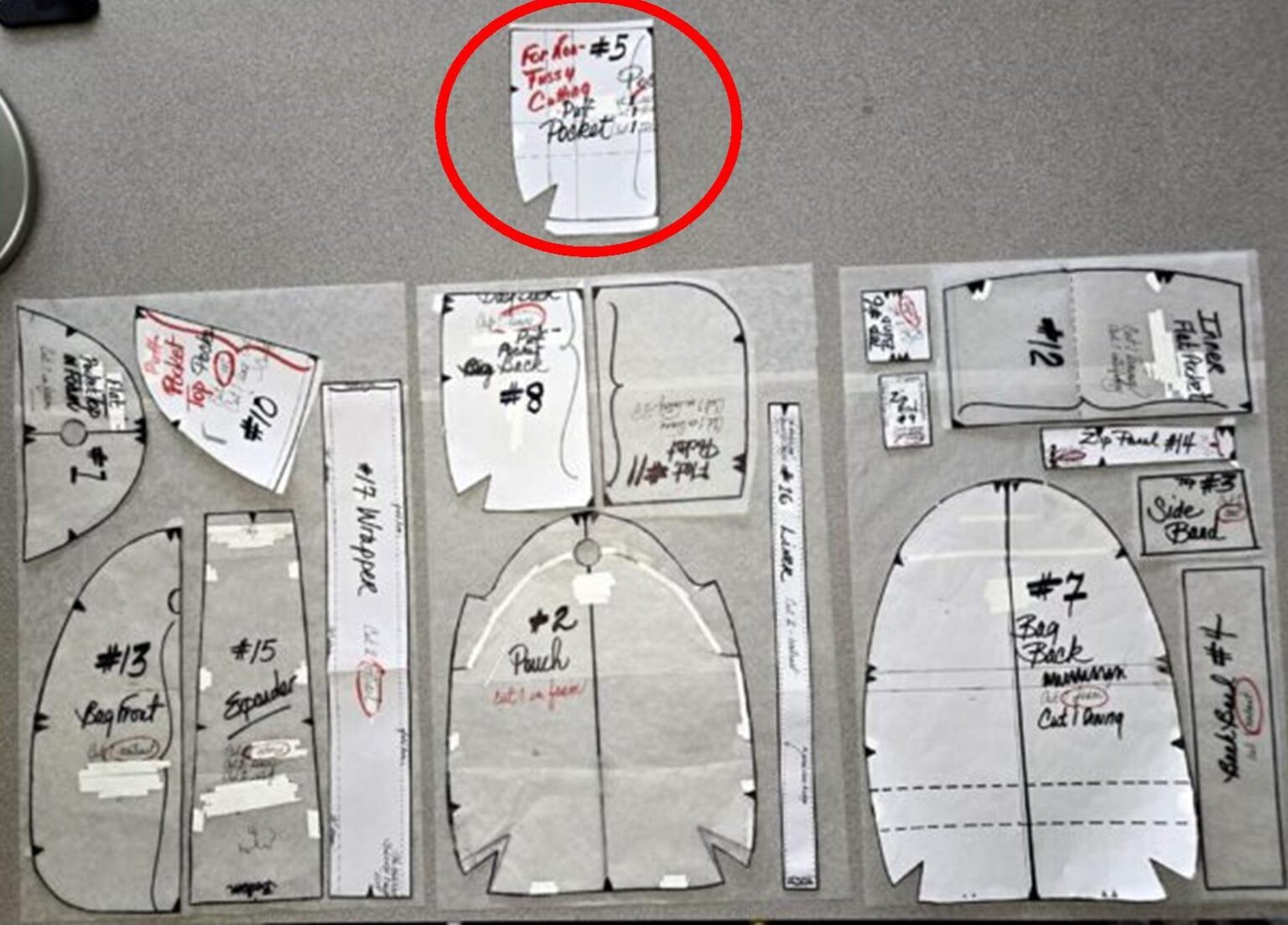 Pattern Development- the Templates - Studio Kat Designs